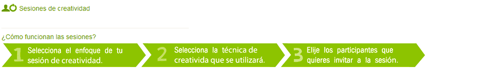 Sesiones de Creatividad | Creative.OS